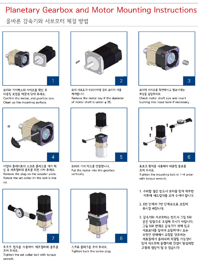 Reducer Manual | PDF