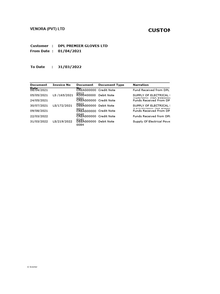 DPL Primir Gloves | PDF | Debits And Credits | Electric Power Distribution