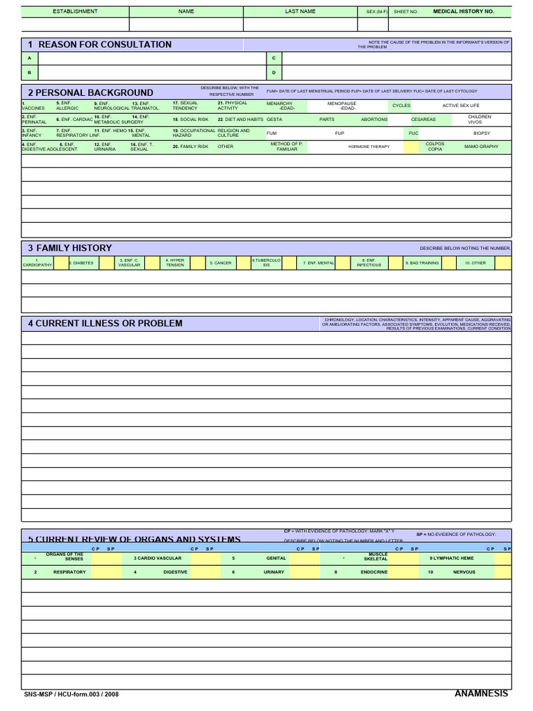 Form. 003 Anamnesis - Physical Examination | PDF | Skeletal Muscle ...