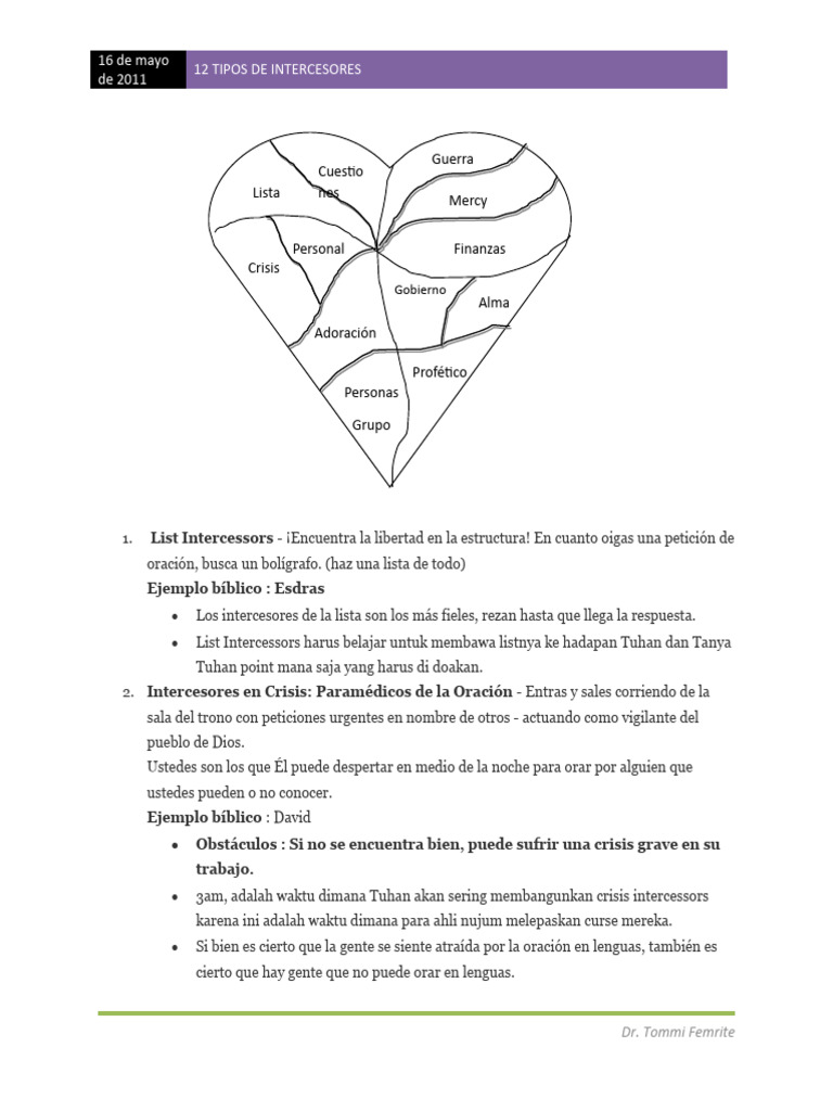 Tommi Femrite - 12 Tipos de Intercesores | Descargar gratis PDF ...