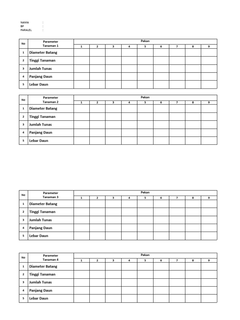 Tabel Pengamatan | PDF