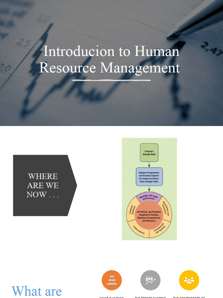 Introducing To Human Resource Management | PDF | Human Resource ...