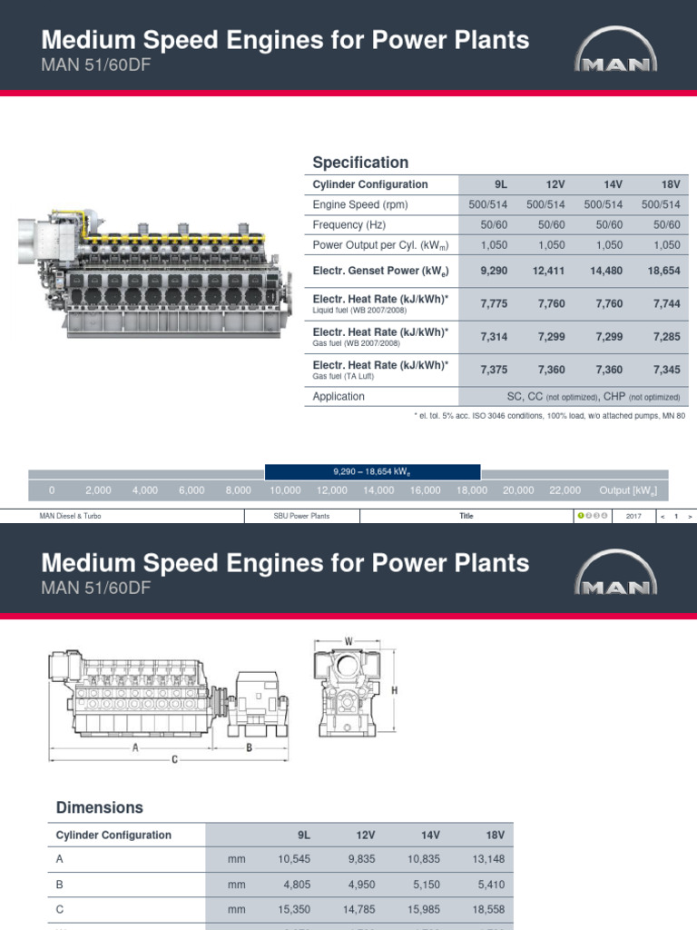 MAN 51/60DF Medium Speed Engines | PDF | Diesel Engine | Engines