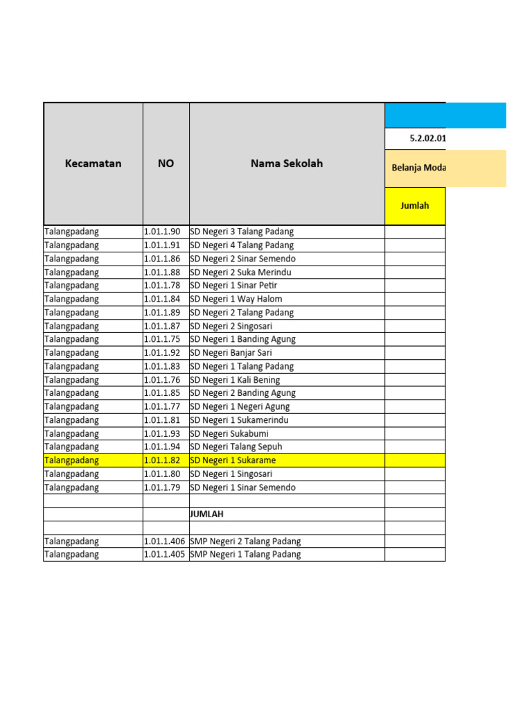 Form Rekap Belanja Modal SDN 1 Sukarame | PDF | Teknologi & Rekayasa