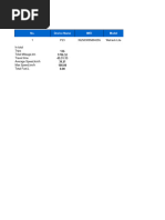 Patto Rates 2 | PDF | Luzon | Philippines