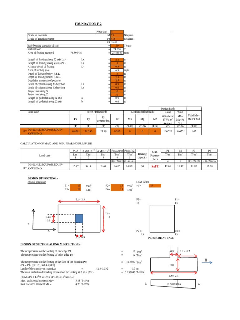 Foundation f-2 (Footing) | PDF | Structural Engineering | Building Engineering