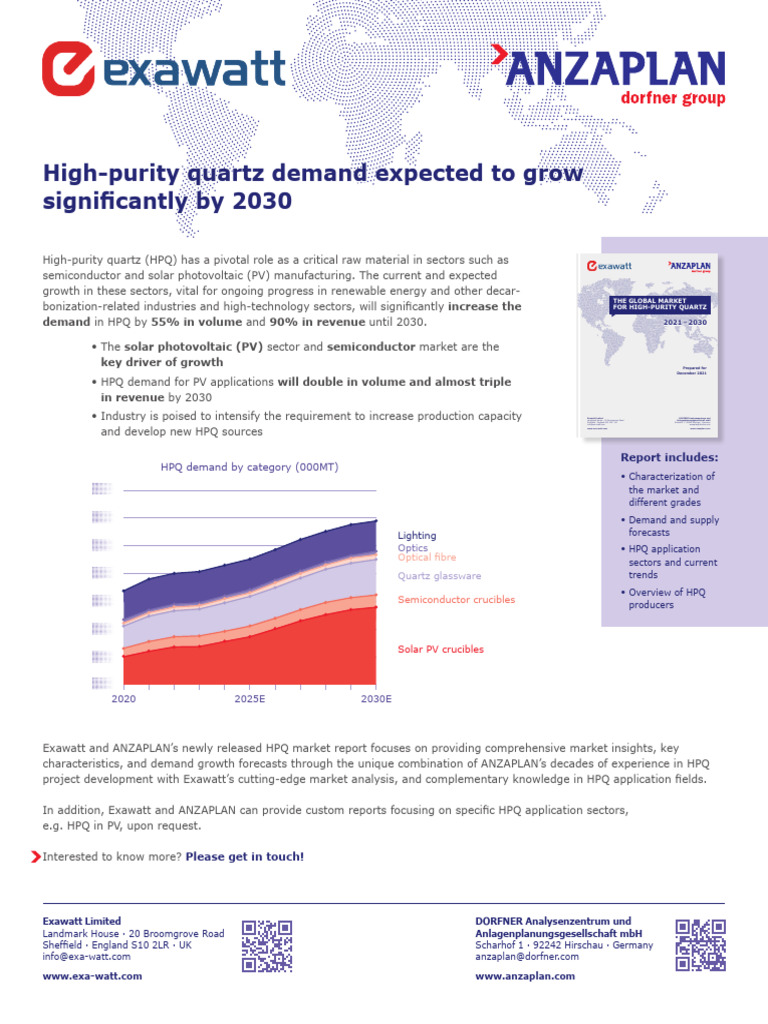 ANZAPLAN Exawatt HPQ Market Brochure | PDF