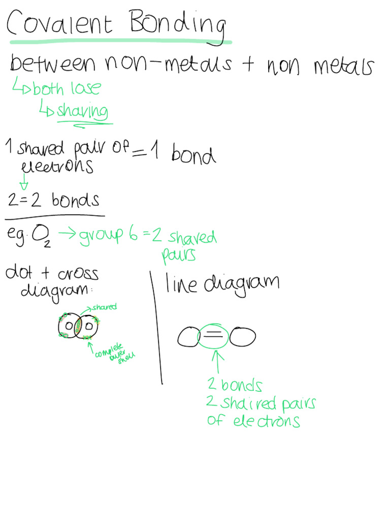 Covalent Bonding in Nonmetals | PDF | Science & Mathematics