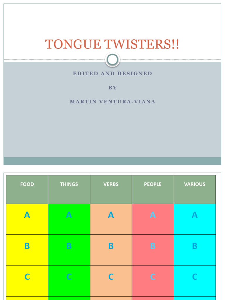 Tongue Twister Boardgame Boardgames - 109428 | PDF | Baked Goods | Foods