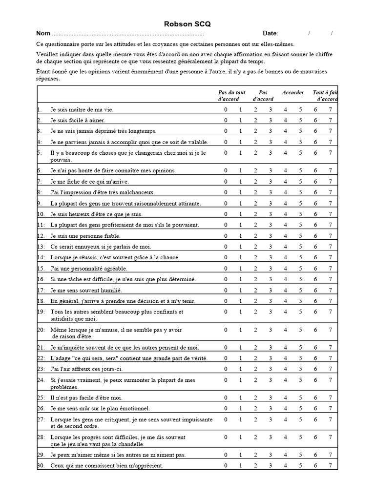Robson Self Concept Questionnaire Et Normes | PDF | Psychologie