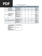 Format dan Arti Kontra Bon | PDF