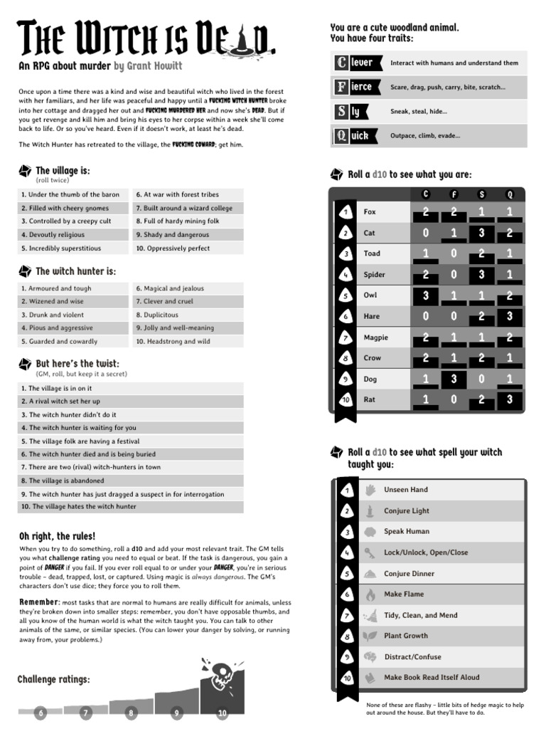 The Witch is Dead Printer Friendly | PDF