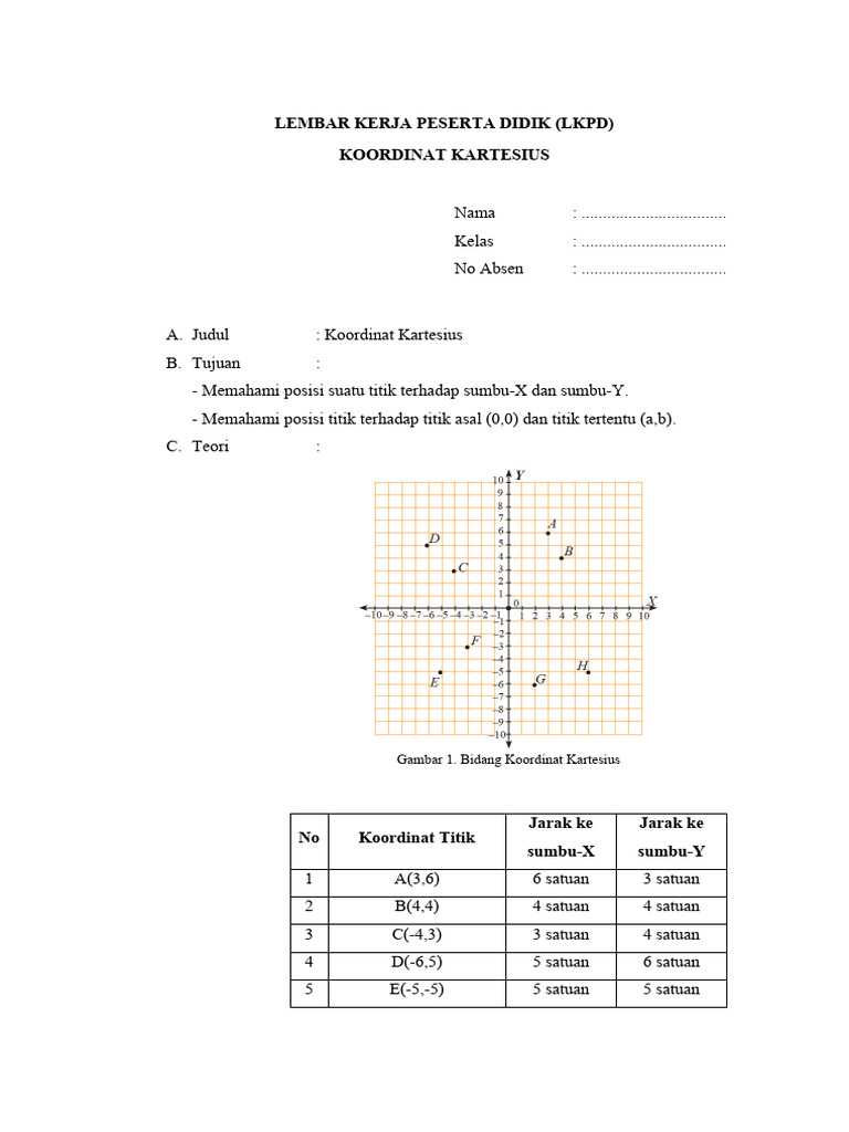 LKPD Sistem Koordinat | PDF