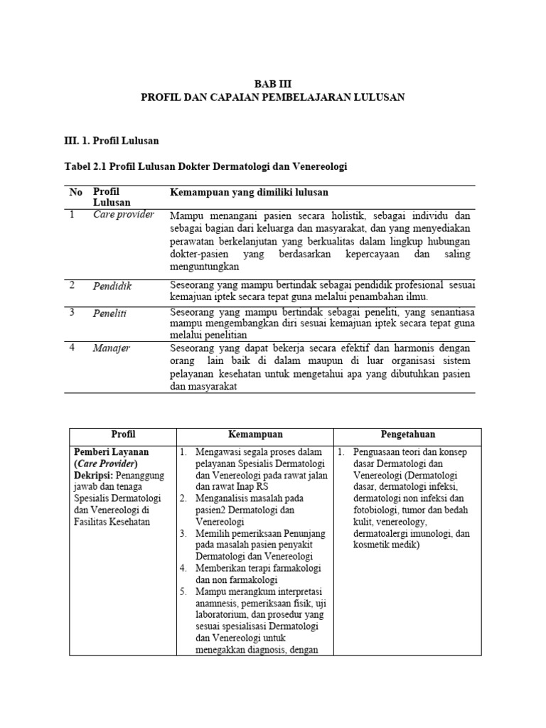 Profil Lulusan Dan Capaian Pembelajaran | PDF