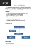 Security Gate SOP | PDF | Emergency | Public Safety