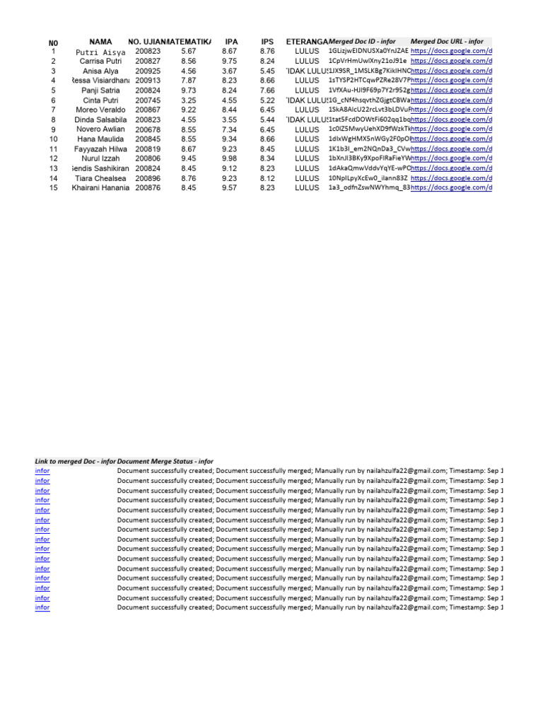 Informatika Data | PDF