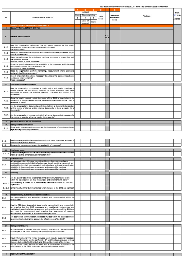 ISO 9001 Check List Template | PDF | Quality Management System | Iso 9000