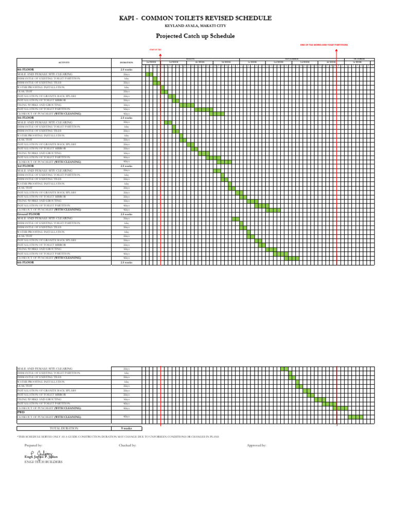 KEYLAND-CR-SCHEDULE | PDF | Building Materials | Structural Engineering