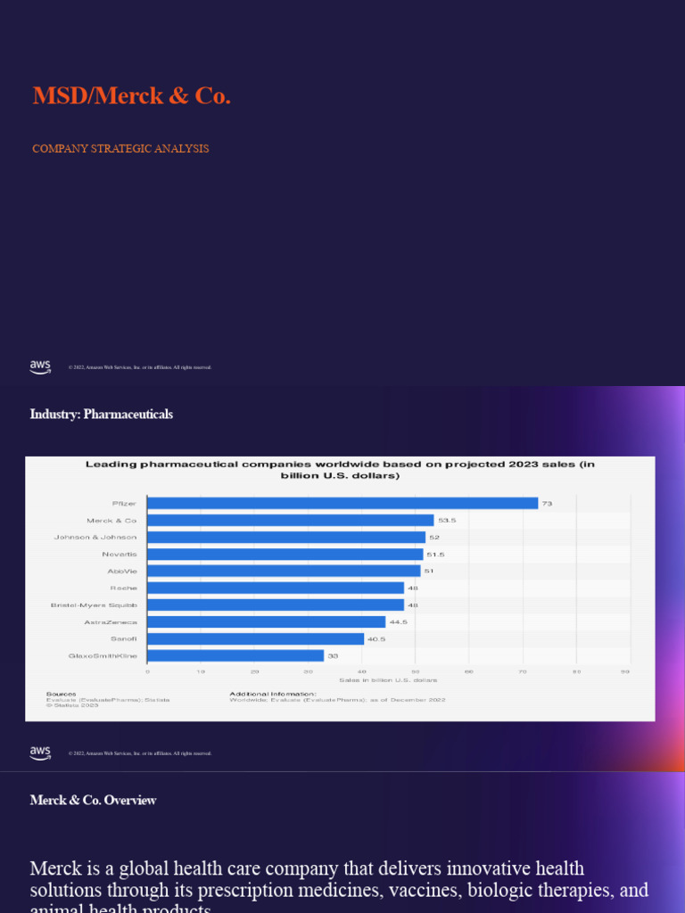 MSD/Merck & Co.: Company Strategic Analysis | PDF | Business | Finance ...