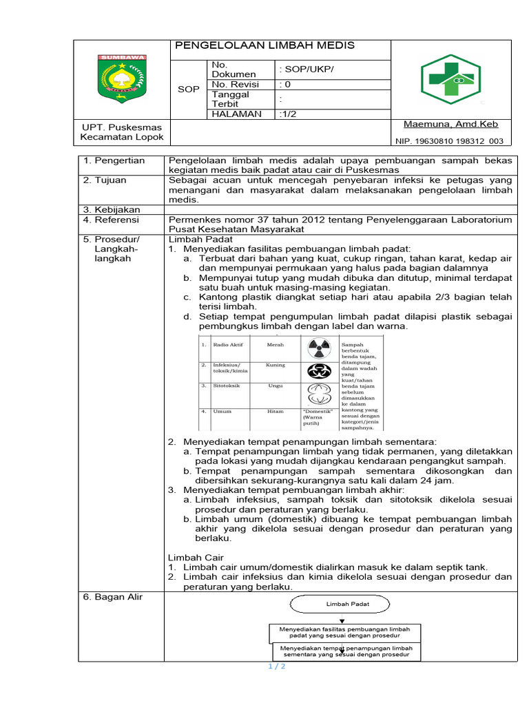 SOP pengelolaan limbah medis | PDF