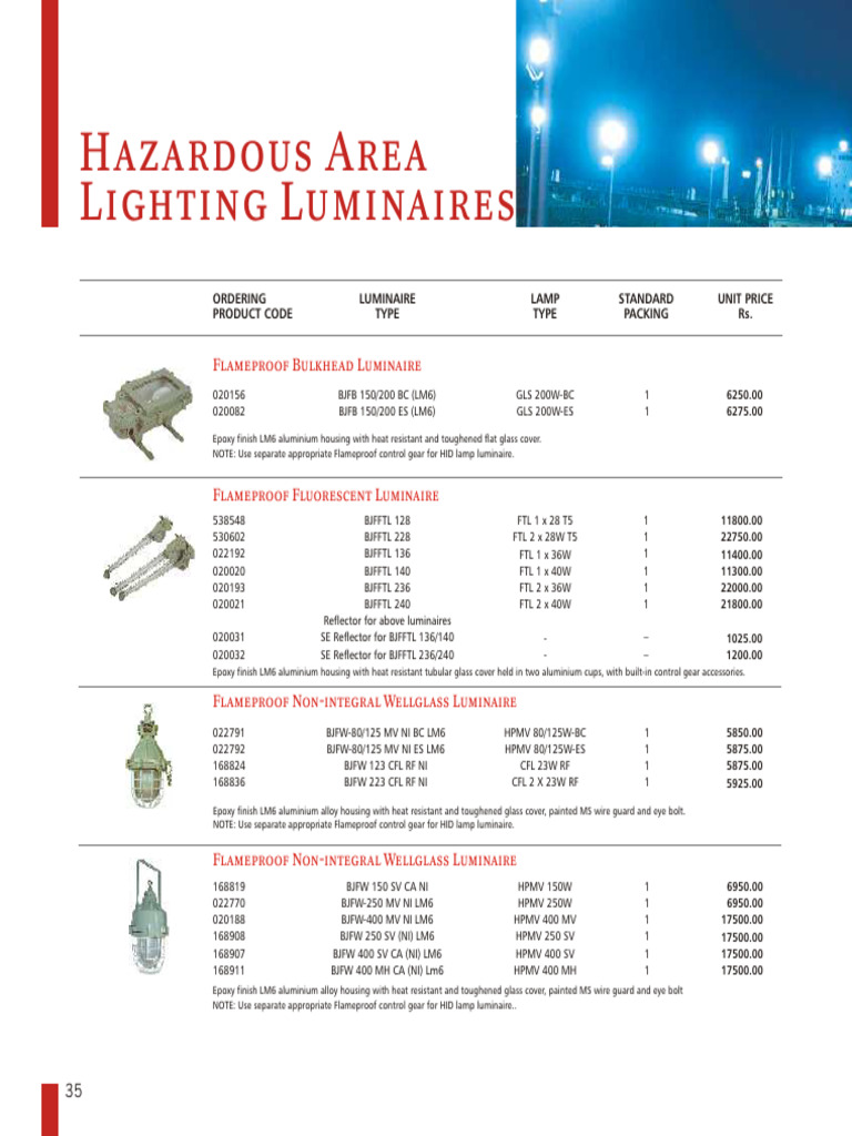 07 Hazardous Lighting | PDF | Manufactured Goods | Equipment
