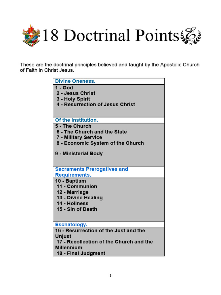 18 Doctrinal Points - IAFCJ | PDF | Baptism | Eucharist