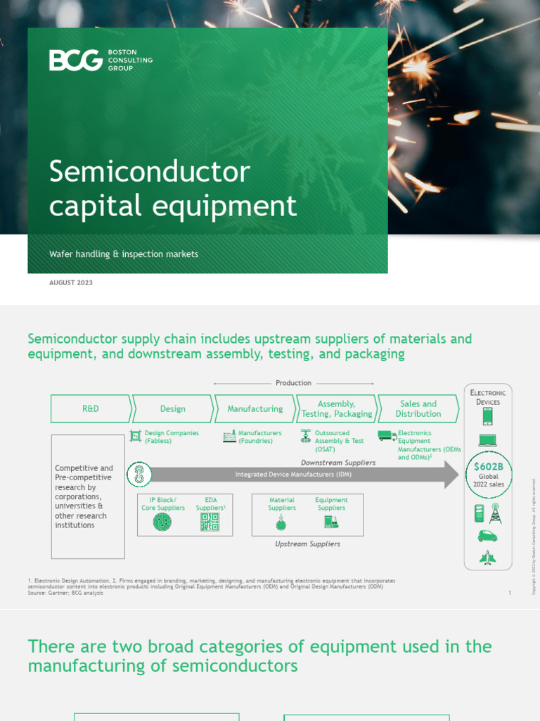 Semiconductor Equipment - Wafer Handling and Process Control | PDF ...