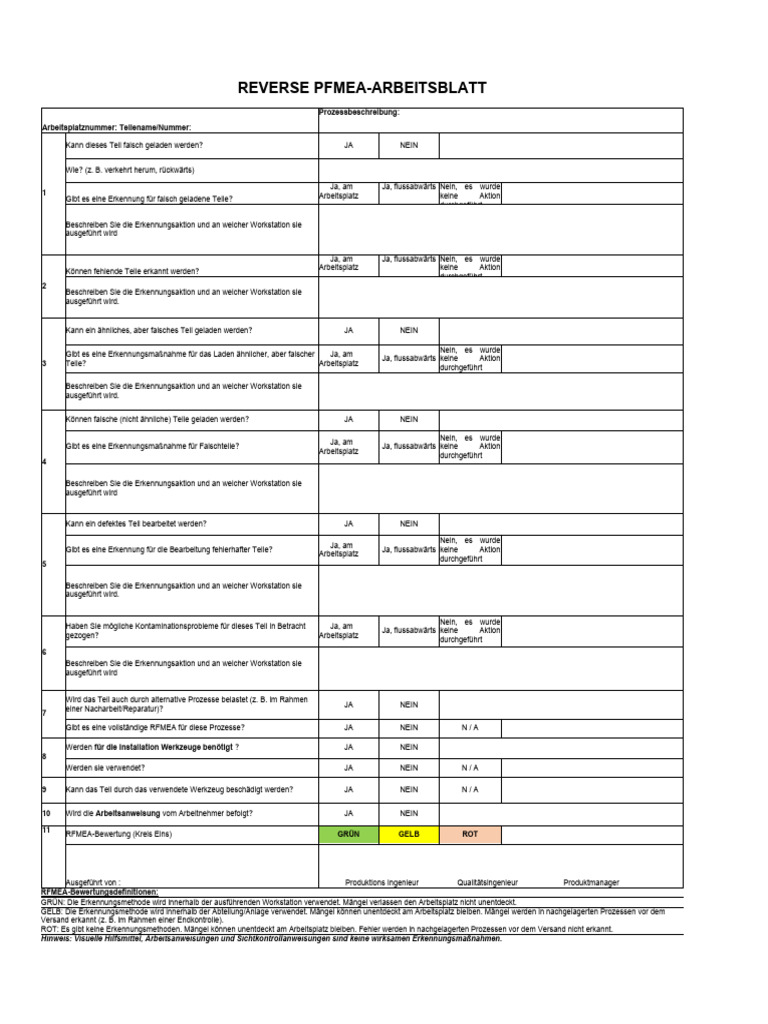 Reverse PFMEA-Arbeitsblatt 2 | PDF