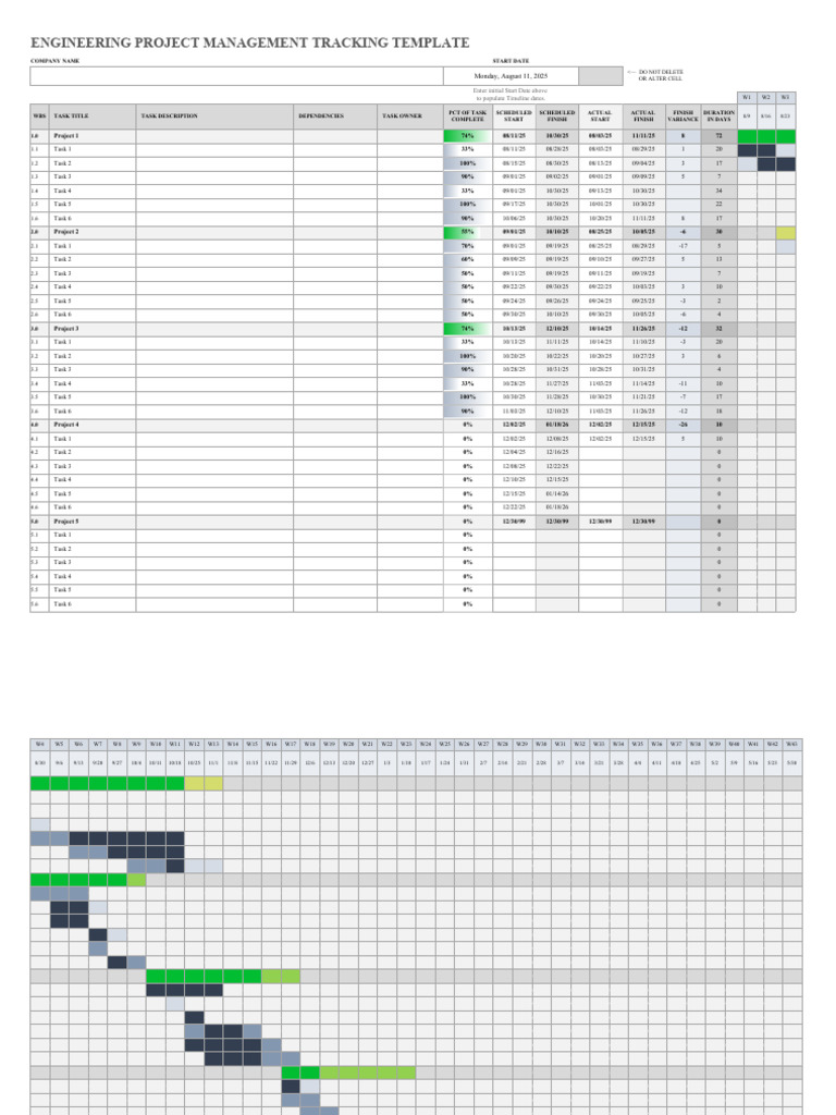 IC Engineering Project Management Tracking 11362 | PDF