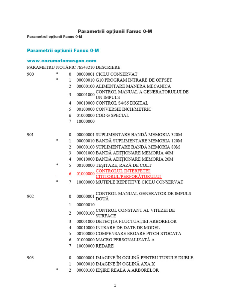 Fanuc 0-M Option Parameters | PDF