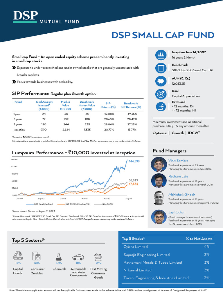 DSP Small Cap Fund Aug 2023 | PDF | Investment Fund | Investing