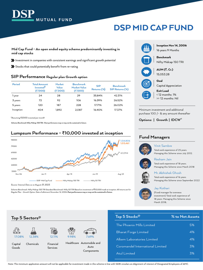DSP Mid Cap Fund Aug 2023 | PDF | Investing | Sharpe Ratio