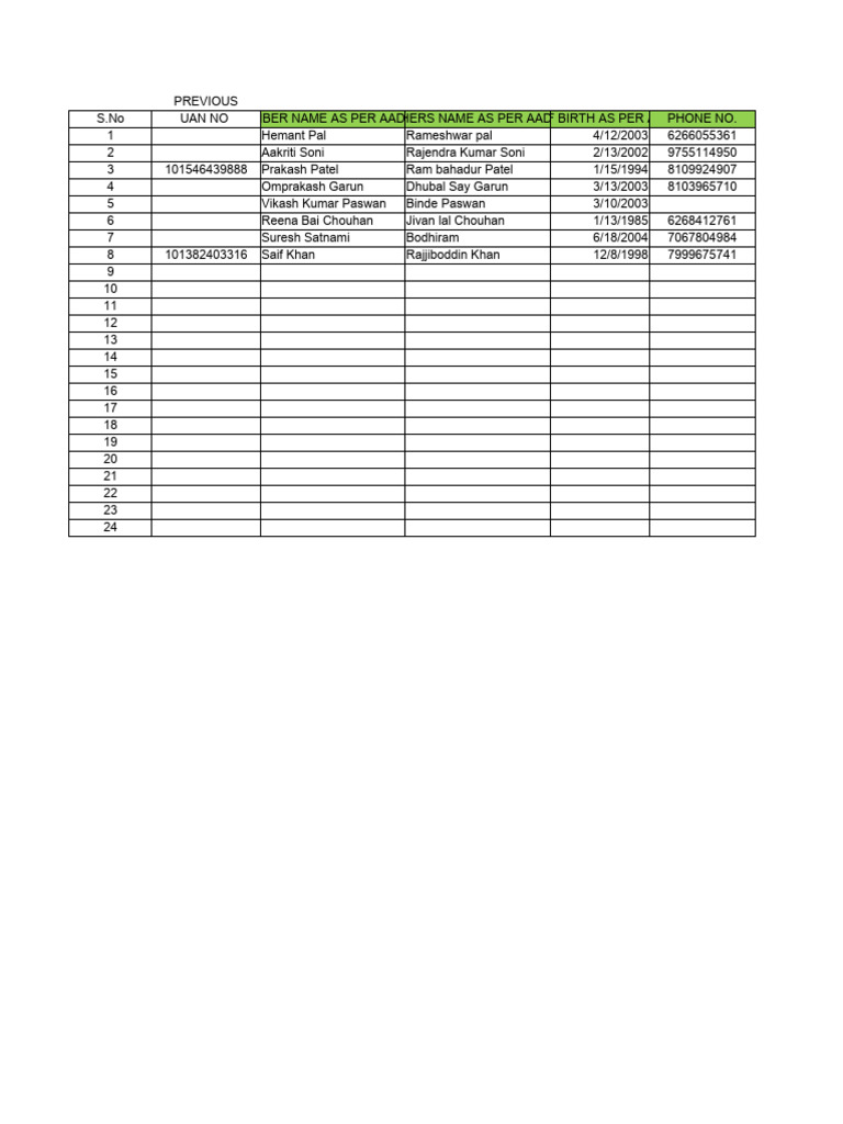 PF, Esic Sheet1 | PDF