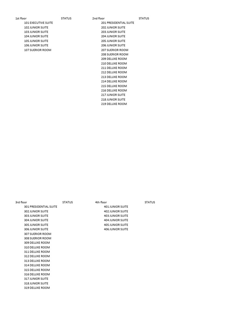 Hotel Room Numbering Overview | PDF