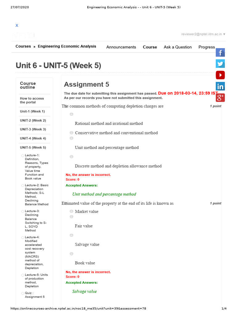 Noc18-Me35 Week 05 Assignment 01 | PDF | Depreciation | Money