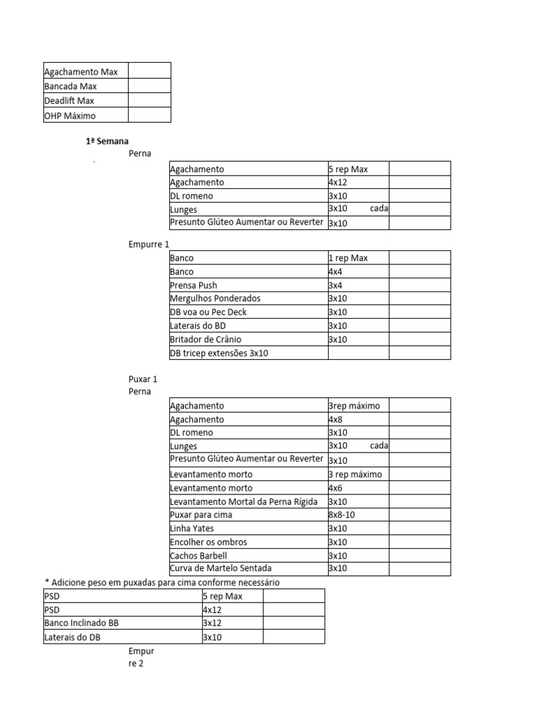 Programa David Laid DUP | PDF | Musculação | Treinamento de força