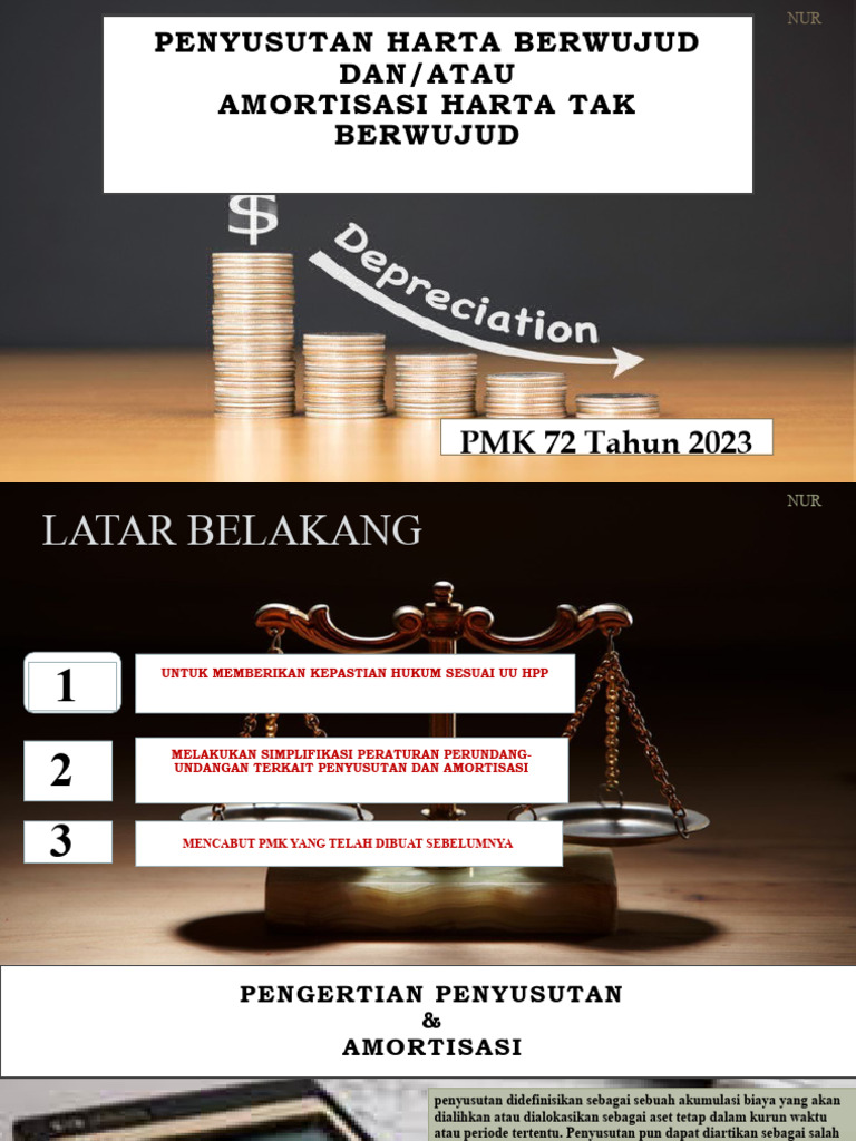 Penyusutan Harta Berwujud dan Tak Berwujud | PDF