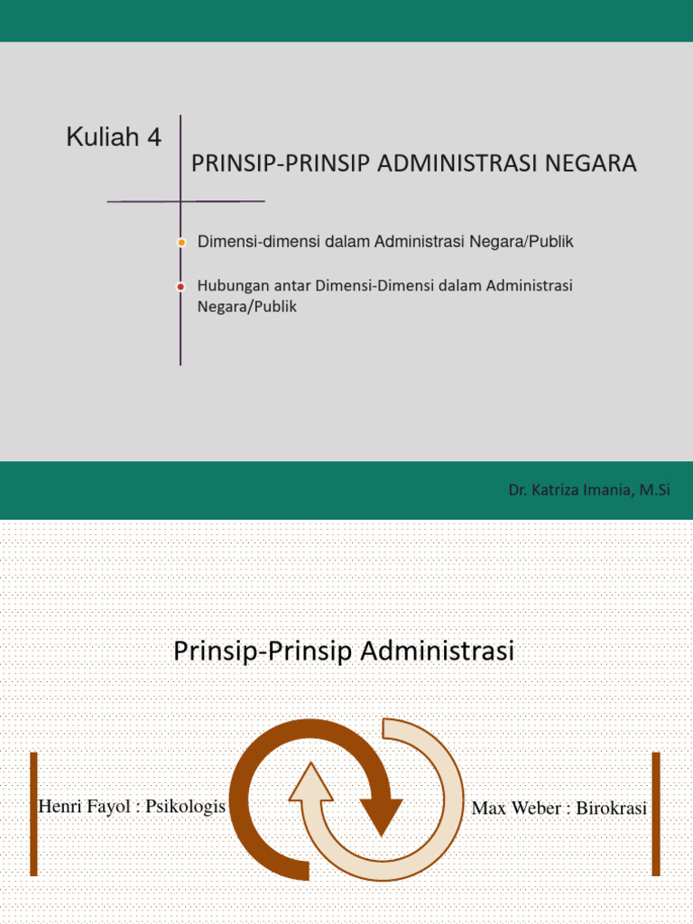 Materi 4 - PIAP | PDF