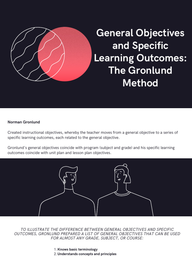 Gronlund Mager Method Rico | PDF | Learning | Thought