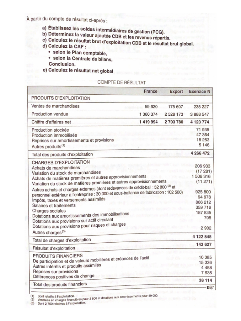 Cas3 - Sig - Caf Avec Retraitements Fiben | PDF