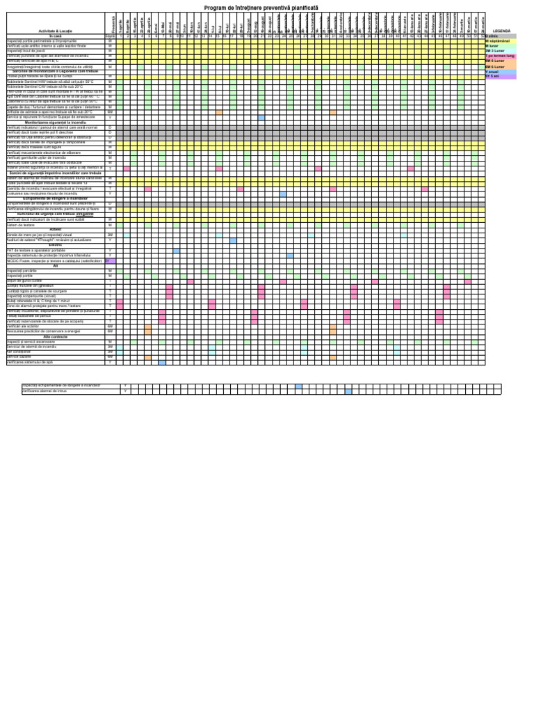 Descărcare Excel Șablon de Programare de Întreținere Preventivă ...