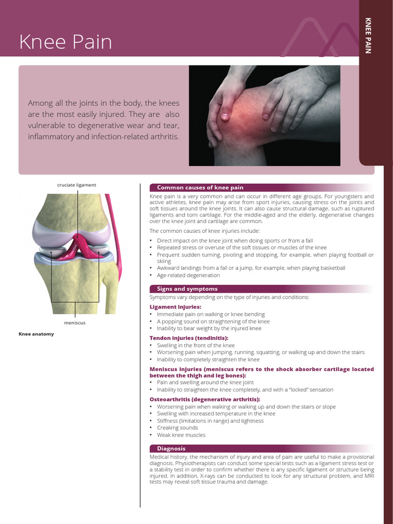 MIH Knee Pain | PDF
