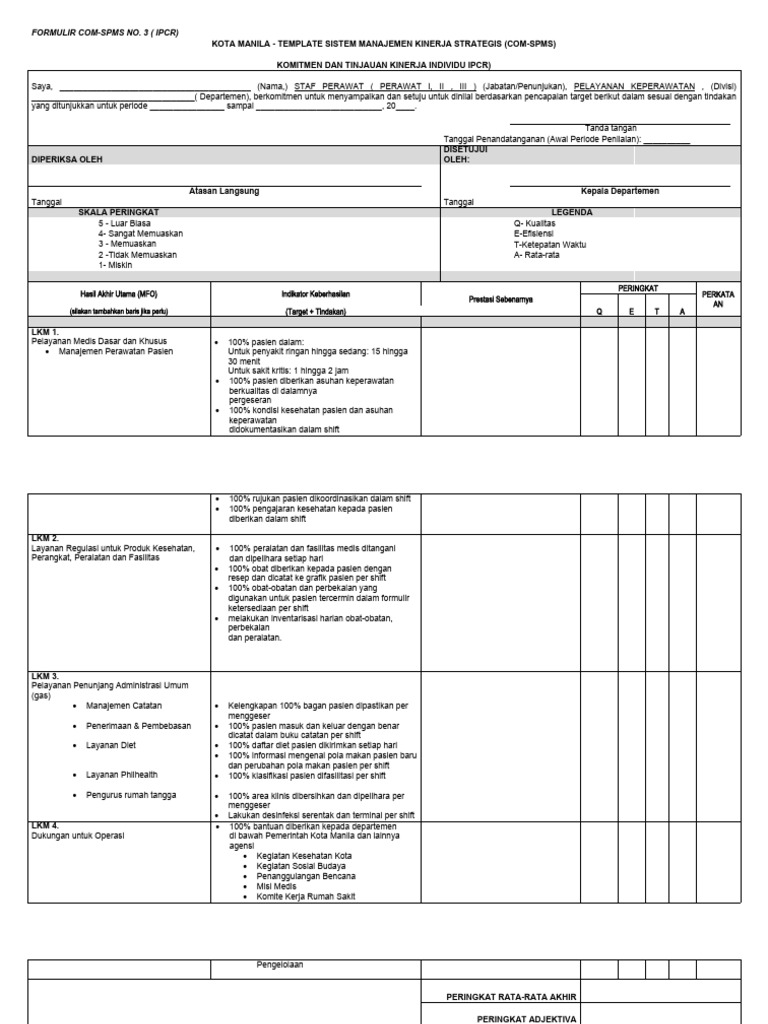Template Penilaian Kinerja Ipcr Keperawatan Pdf