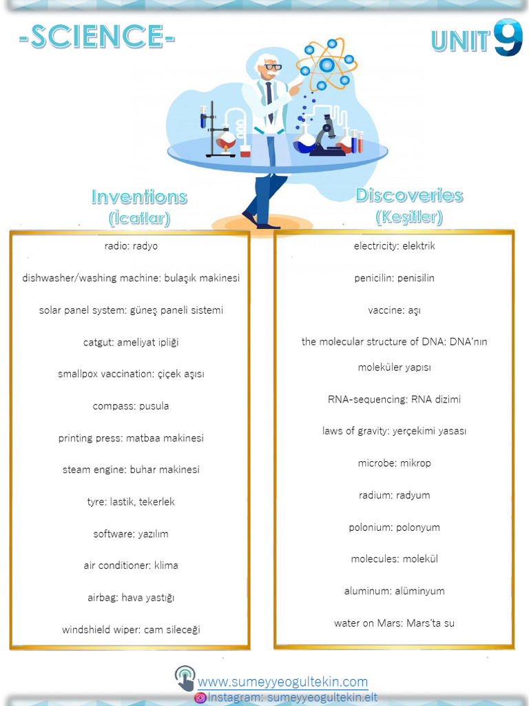 8.9 - SCIENCE (Sümeyye OĞULTEKİN) | PDF
