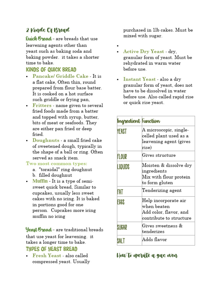 Kinds of Quick Bread | PDF | Cakes | Breads