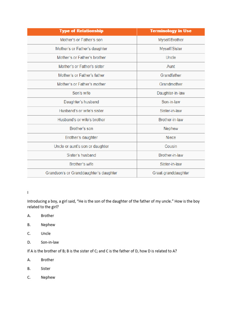 Blood Relation Questions | Download Free PDF | Family | Interpersonal ...