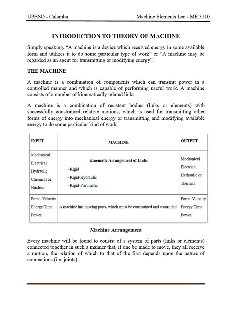 Module 1 - Machine Elements Lec (ME 3110) | PDF | Machines | Force