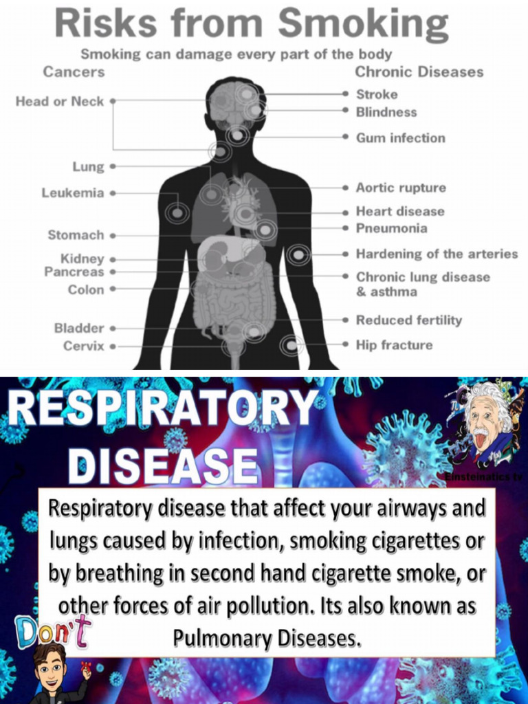 DISEASES of The Respiratory and Circulatory System | PDF