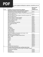 ICS Standard Classification Overview | PDF | Machines | Electricity