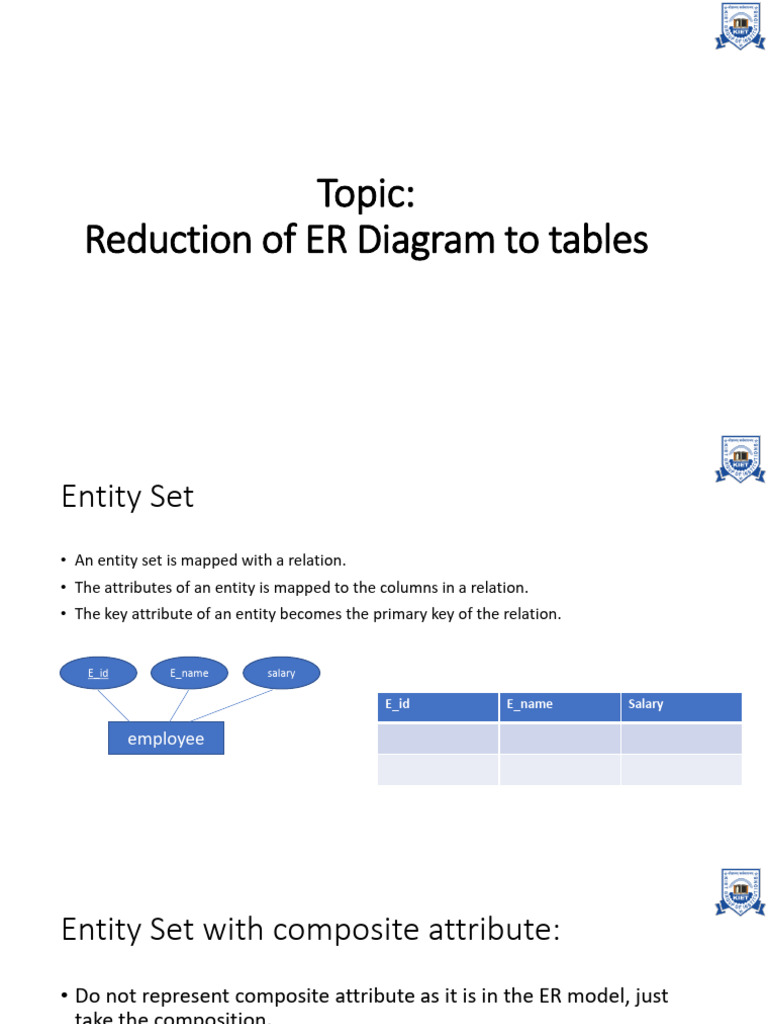 Unit 1 - Part 3 | PDF